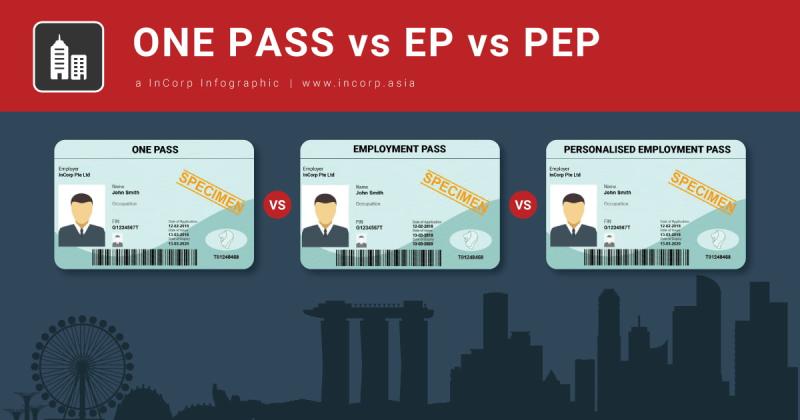 Work Passes in Singapore: What Are the ONE, EP, and PEP Passes?